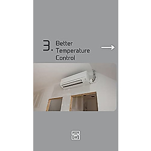 Premium Levella Mini Split Air Conditioner Heat Pump, 9000 BTU up to 36000 BTU 110V or 220V Compatible with Alexa, White (9000 BTU 110V/120V)