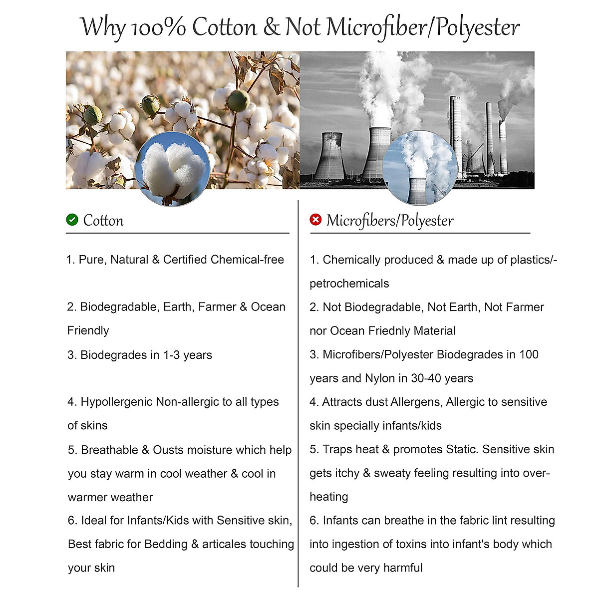 Bacati - Stripes White/Chocolate Percale Crib Fitted Sheet