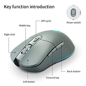 ZJFKSDYX MK87 Wireless Mechanical Gaming Keyboard and Mouse, RGB Backlit Rechargeable 3600mAh Battery, Mechanical Switch Anti-ghosting Keyboard + 7D 3200DPI Mice for PC Gamer (Blue Switch, Silver).