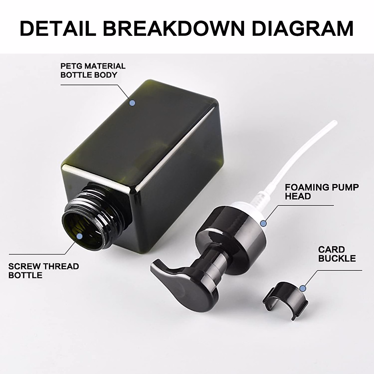 Herb Life 2 PCS Foaming Soap Dispenser, Refillable Foam Liquid Hand Soap Empty Plastic Pump Bottle Container for Bathroom Vanities, Kitchen Sink, Hospital, Clinic (17oz)