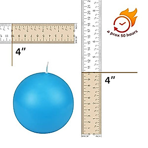 Zest Candle 2-Piece Ball Candles, 4-Inch, Turquoise