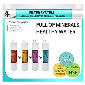 picogram Coconut-Based Under-Sink Water Filter Set 8" 11" (8" (19.5cm))