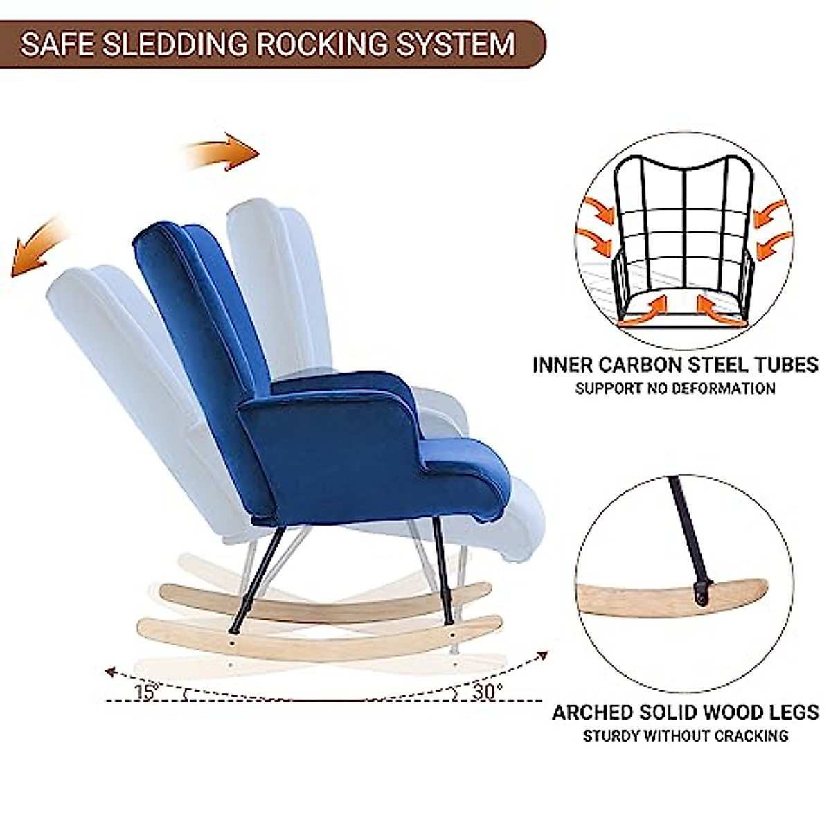 K Knowbody Rocking Chair Nursery, Boho Nursery Glider Rocker Modern Accent Chair for Bedroom, Living Room, Tufted Upholstered Armchair with Linen Fabric, Nursing Chairs for Mom and Baby, Blue