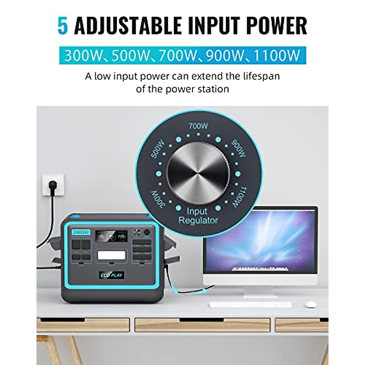 2400W Portable Power Station, 2048Wh LiFePO4 Battery Backup, 1.8H Fast Charging,16 Outputs, Variable Input Power, 4000+ Cycle Life, LED Light, Outdoor Generator for Camping, RV, Home, Emergency