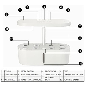 DEAR CARBON Hydroponics Growing System 8 Pots, Indoor Garden with LED Grow Light, Upgrated Lens, Plants Germination Kit, Adjustable Height to 22"