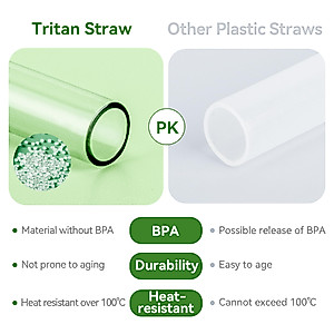 Snowfall 6 Pcs Reusable Straws for YETI 25 oz, 26 oz, 35 oz Straw Mug, Clear Drinking Straws for Stanley, Simple Modern 30 oz Tumbler for Smoothies, Milkshake, Frozen Drinks, Tea, Juice, Tritan