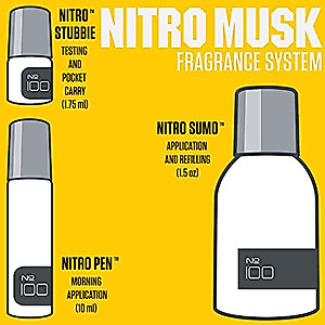 Original Nitro Musk Creations of Polo Cologne For Men, Tom Ford Oud Wood, D&G The One, YSL Cologne For Men, Terre d'Hermes & More | Nitro Stubbies No. 2 - Pure Oil Cologne