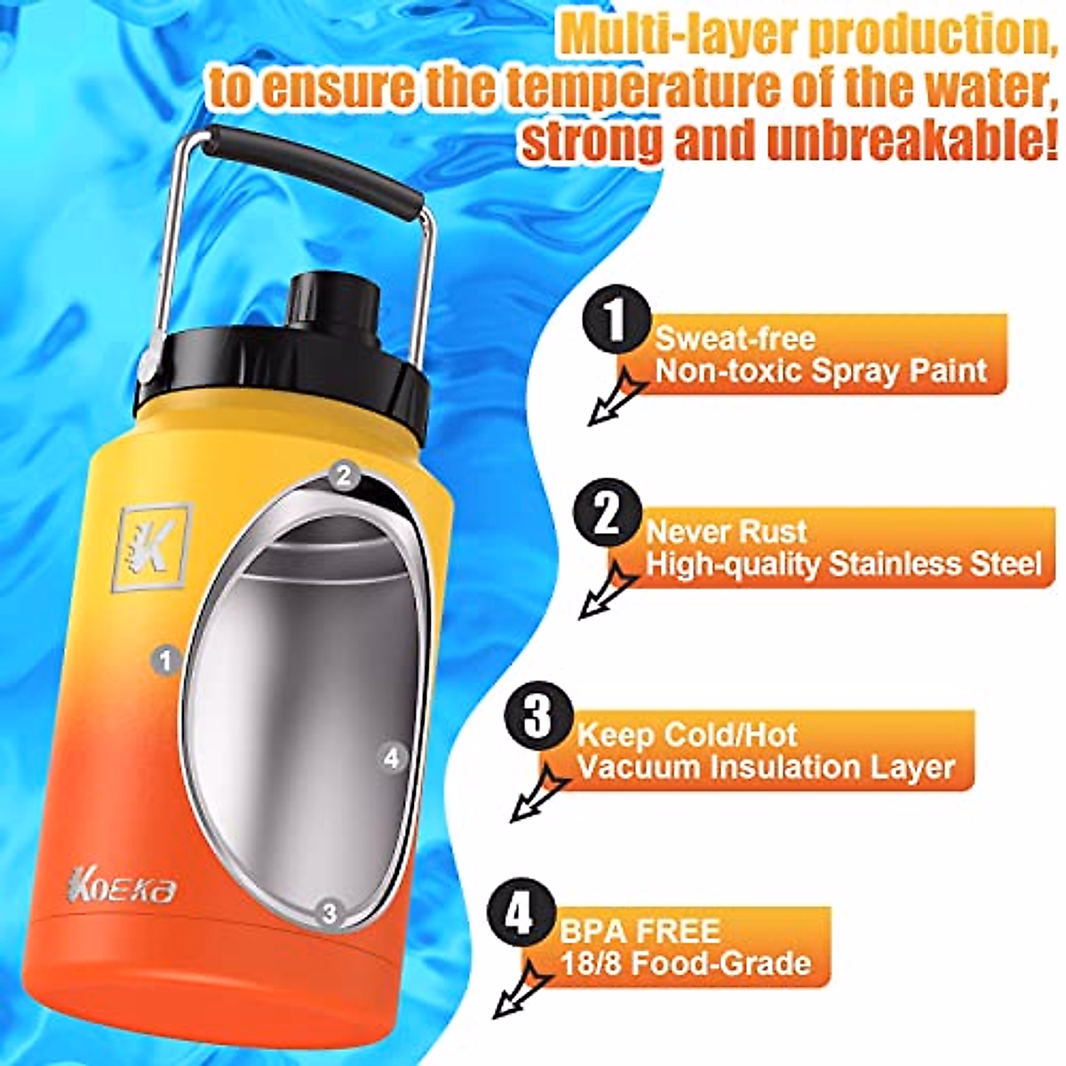 Insulated Water Bottle with Double Walled, Koeka One Gallon Wide Mouth Vacuum Insulated Leak Proof Stainless Steel Thermos with Straw, 128OZ Thermo Mug, Hot Cold, Hiking, Sports, Outdoor, Fire Cloud