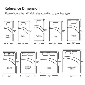 AGIMOLI Baby Bed Rail with Safety Y-Strap Extra Long Twin Full Queen King Size Infants Toddlers Guardrail with Reinforce Anchor Safety System (Grey, 75 inch (Pack of 1))