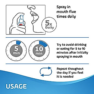 Be-Onguard Colloidal Silver Mouth Spray | 150 Metered Doses | Fast Acting Oral Relief from Allergies and Immune Support | Safe for Kids and Adults | Max Strength