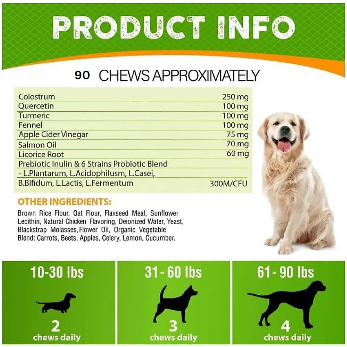 Profound Pets Pet Allergy and Itch Relief, Dog Allergy Chews, Intermittent Itchiness, Pet Probiotic, Seasonal Allergies - Anti Itch Support