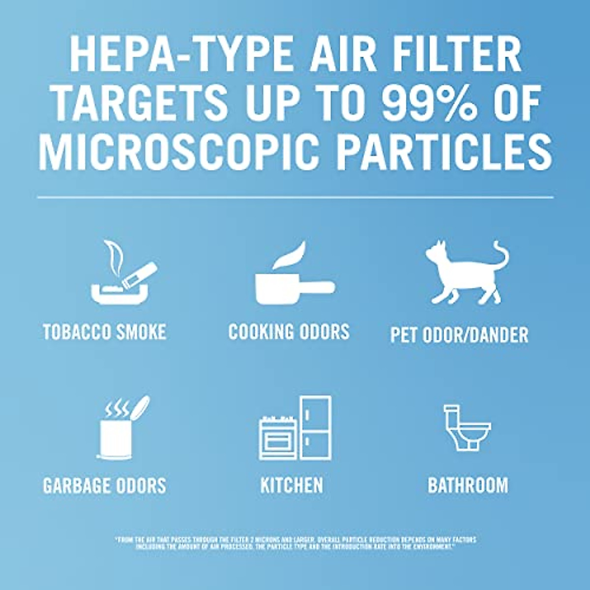 Febreze HEPA-Type Tower, Medium to Large Room Air Purifier, 25" x 10.2" x 8", White