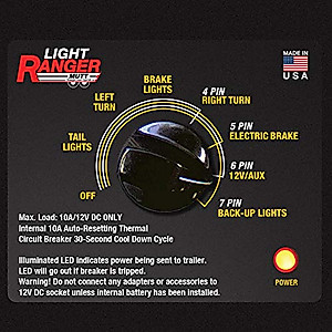 Innovative Products of America #9101 Light Ranger MUTT (7-Way Spade Pin Style with Adapter) Trailer Tester