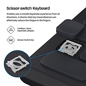 HUION Mini Keydial KD100 Express Keys Remote Keyboard for Pen Display and Drawing Tablet, One-Handed Shortcut Keys Keypad with 18 Customizable Keys & Dial for Animation, Illustration, Video, Design