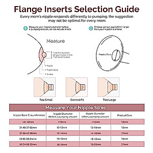 semai Flange Inserts 13/15/17/19/21mm Compatible with Momcozy S12 Pro/S9 Pro/S12/S9/Medela/Spectra/TSRETE 24mm Breast Pump Flanges, Reduce 24mm Nipple Tunnel Down to Correct Size, 5PCS (NOT 5 Pairs)