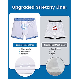 maamgic Mens Swim Trunks with Compression Liner 5" Stretch Beach Shorts Quick Dry with Zipper Pockets No-Chafing Board Shorts Blue White Stripe M