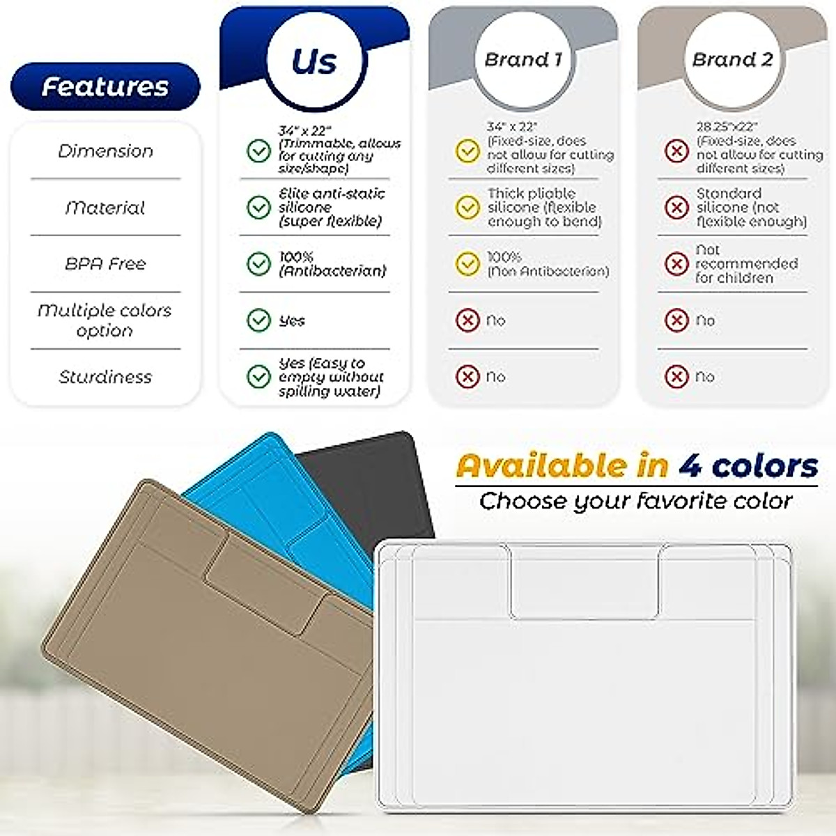 The Original Under Sink Mat - Silicone Waterproof mat, Adjustable, Easy to Clean, Kitchen cabinet liner, Disifenction Surface - 34" x 22" or smaller