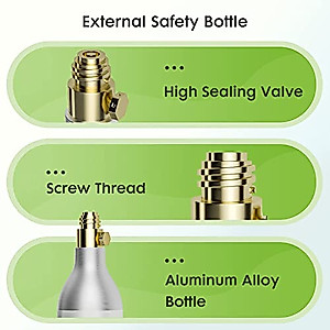 SNLIDE Soda Maker Exchanged CO2 Cylinder, 60L Screw-in Aluminim Cylinder with CO2 for Home Use Sparkling Water Maker