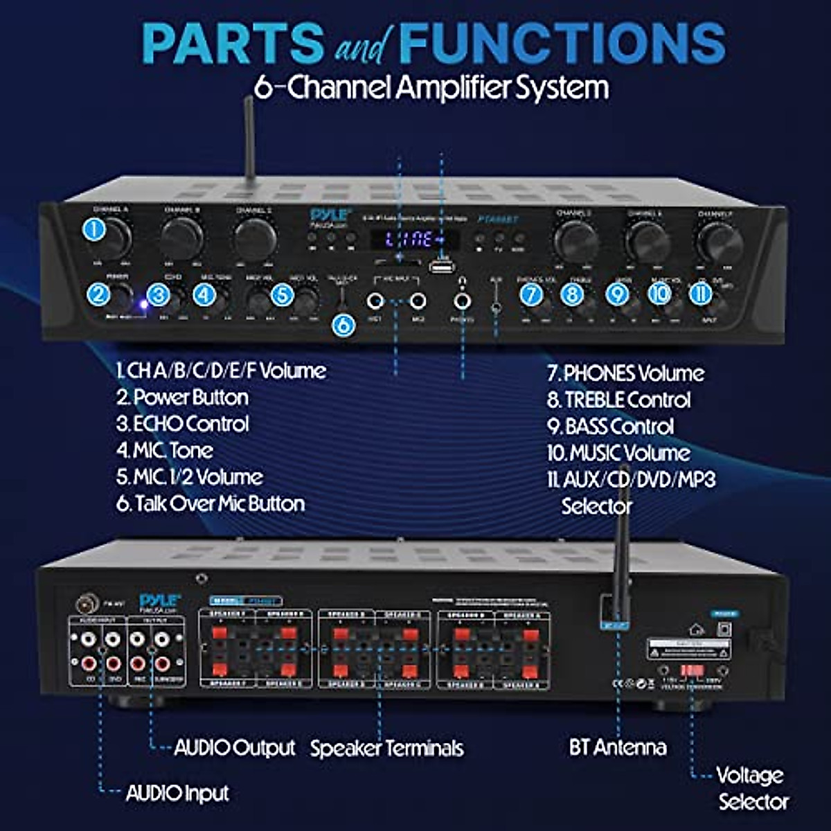 Pyle Wireless Home Audio Amplifier System - Bluetooth Compatible Sound Stereo Receiver Amp - 6 Channel 600 Watt Power, Digital LCD, Headphone Jack, 1/4'' Microphone IN USB SD AUX RCA FM Radio