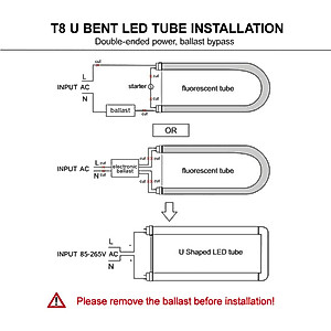 Romwish U Bend LED Tube Light, T8 T12, 18W(40W Equivalent), 5000K Daylight, 2000LM, Fluorescent Light Tube Replacement, Remove Ballast, Dual-Ended Powered, Clear Cover, 4 Pack