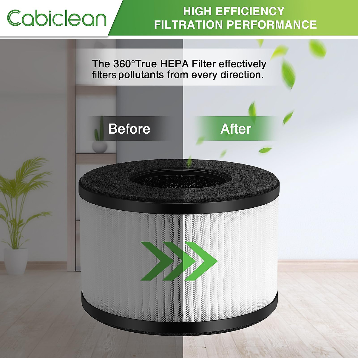 2 Pack BS-03 True HEPA Replacement Filter for PARTU BS-03 Part U, Part X and Slevoo BS-03 Air Purifier, 3-in-1 filtration with H13 True HEPA Filter, Activated Carbon Filter, NOT FOR BS-01 Model