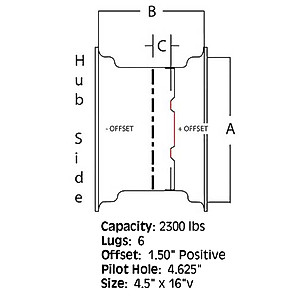 RAParts 16" 6 Hole Front Wheel Rim 8N1015D Fits Ford Tractor 8N NAA Jubilee 600 800