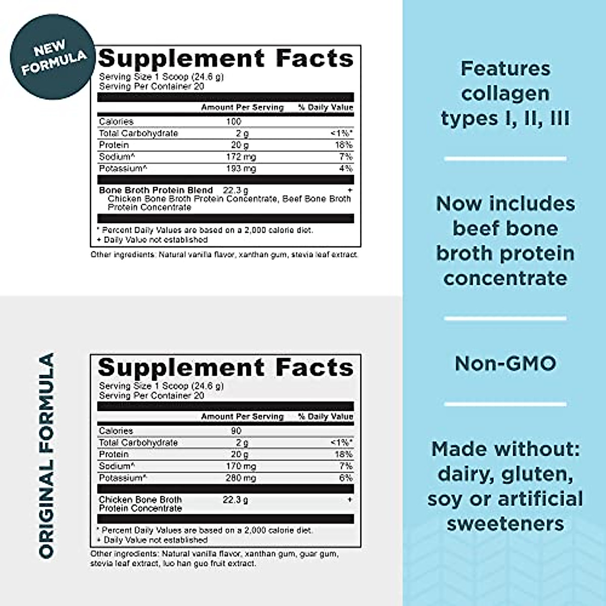 Ancient Nutrition Protein Powder Made from Real Chicken and Beef Bone Broth, Vanilla, 20g Protein Per Serving, 20 Serving Tub, Gluten Free Hydrolyzed Collagen Peptides Supplement