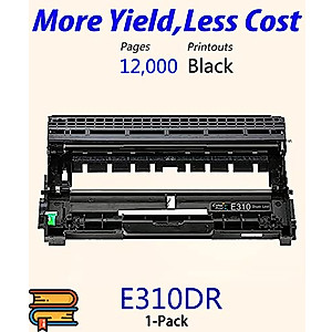 CP 1-Pack ColorPrint Compatible Drum Unit Replacement for Dell E310DW E310 Imaging E514 E515 E515dw Work with E515d E515DN E514DW C2KTH PVTHG 593-BBKD P7RMX Printer (12,000 Pages, Black)