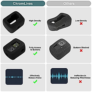 2Pack Windslayer Cover Compatible with Gopro Hero 10 Hero 9 Hero 11 Windscreen Wind Muff Foam Housing Frame Case for Noise Reduction,Sponge Video Muffler Windproof Case Accessories for Audio Recording