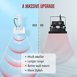 Tendelux DI10 IR Illuminator | Medium Range Infrared Flood Light for Security Camera (w/Power Adapter)