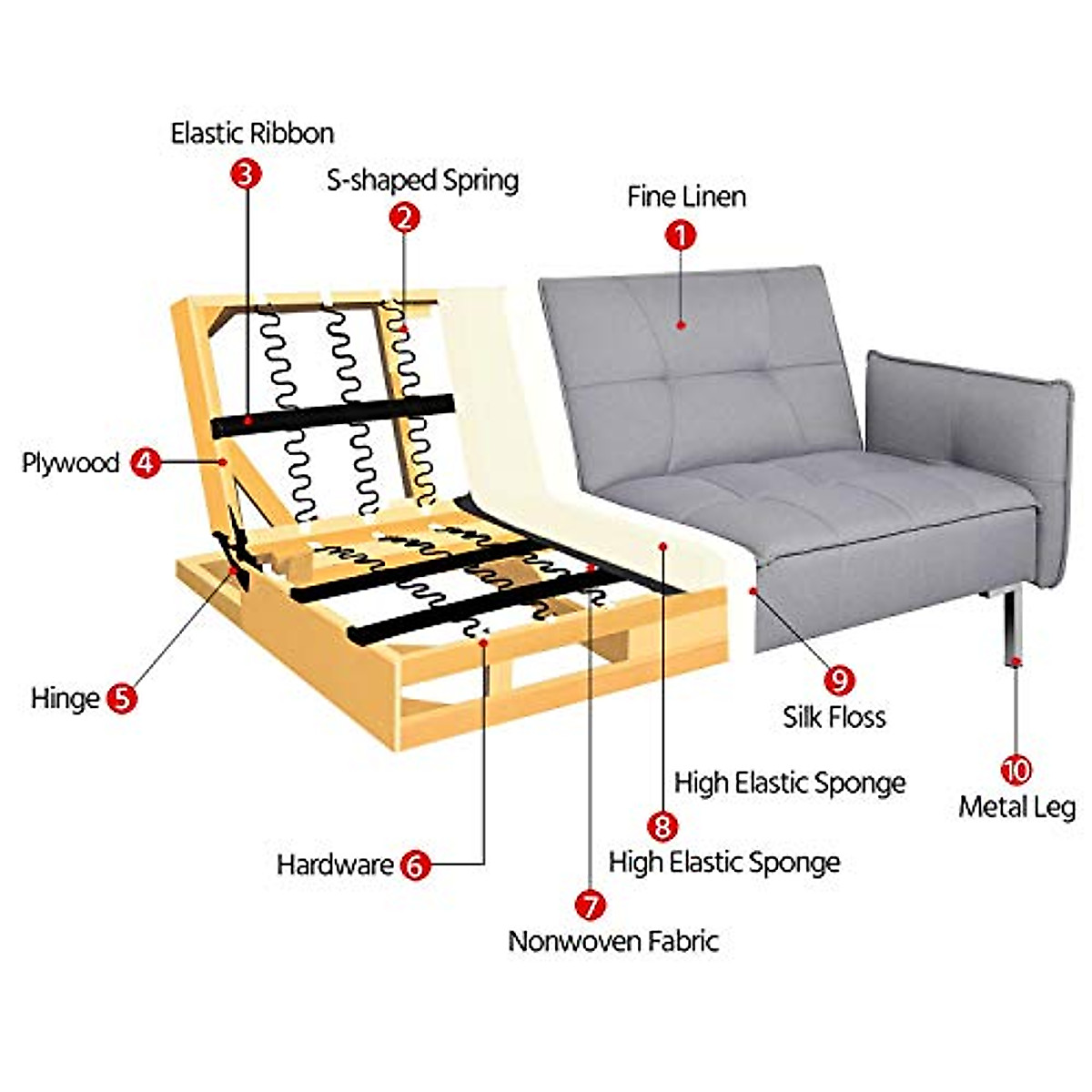 Topeakmart Futon Sofa Bed Couch with Fabric Cover Sturdy Metal Frame Adjustable Backrest Sleeper Sofa Easy to Clean Upholstery Versatile Convertible Sofa Comfortable Gray