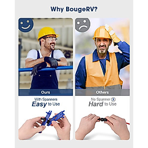 BougeRV Solar Wiring Kit, 6 Pair Solar Connectors and 1 Pair 20 Feet Solar Cable and 1 Pair Solar Panel Cable Spanner Tool and 1 PCS Solar Panel Cable Connector Crimper Tool for Solar Panel
