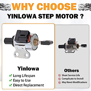 CVT Transmission Step Motor 2.0 2.5 Stepper Motor for 2009-2012 Nissan Altima Rogue SL SV AWD, 2007-2012 Sentra Dodge Caliber 2.5L 2.0L 4 Cylinder CVT Step Motor JF011E RE0F10E F1CJA Valve Body