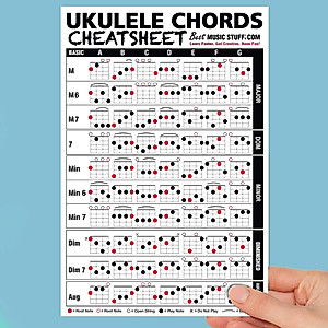 Small + Large Ukulele Chords Cheatsheet Bundle - Laminated and Double Sided Pocket Reference 4"x6" and 6"x9" • Best Music Stuff