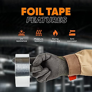 230 Feet (77 Yards) x 2 Inch Professional Aluminum Foil Tape Without Release Paper (3.6 Mil) Metal High Temperature Heavy Duty Duct Tape, HVAC Tape, Silver Insulation Tape for Sealing Ductwork