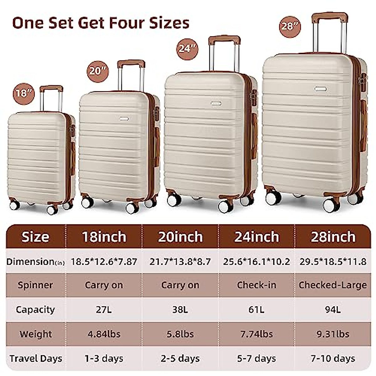 LARVENDER Luggage Sets 4 Piece, Expandable Luggage Hardside Suitcases Set with Double Spinner Wheels, Durable Lightweight Travel Luggage Sets Clearance with TSA Lock, Cream White (18/20/24/28)"