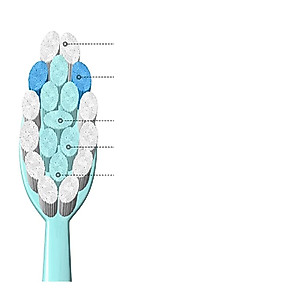 LIANGMEI Qingqing Store Replacement Brush Head Fit for Seago YUNCHI SG986 987 S2 S5 Y7 Sonic Electric Toothbrush Replaceable Soft Tooth Brush Bristles 4pcs