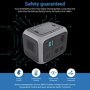 MAXOAK Portable Power Station 500Wh AC50S Solar Generator Lithium Battery Backup with 2x120V AC Outlets Regulated 12V Wireless Charging Power Generator for Outdoor Camping Home Emergency Grey