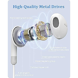 Earbuds Wired for iPhone Lightning Earphones Apple headphones [Apple MFi Certified]Built-in Mic & Volume Control, No Bluetooth Required Compatible with iPhone 14/13/12/11/XS/X/8 Support All iOS System