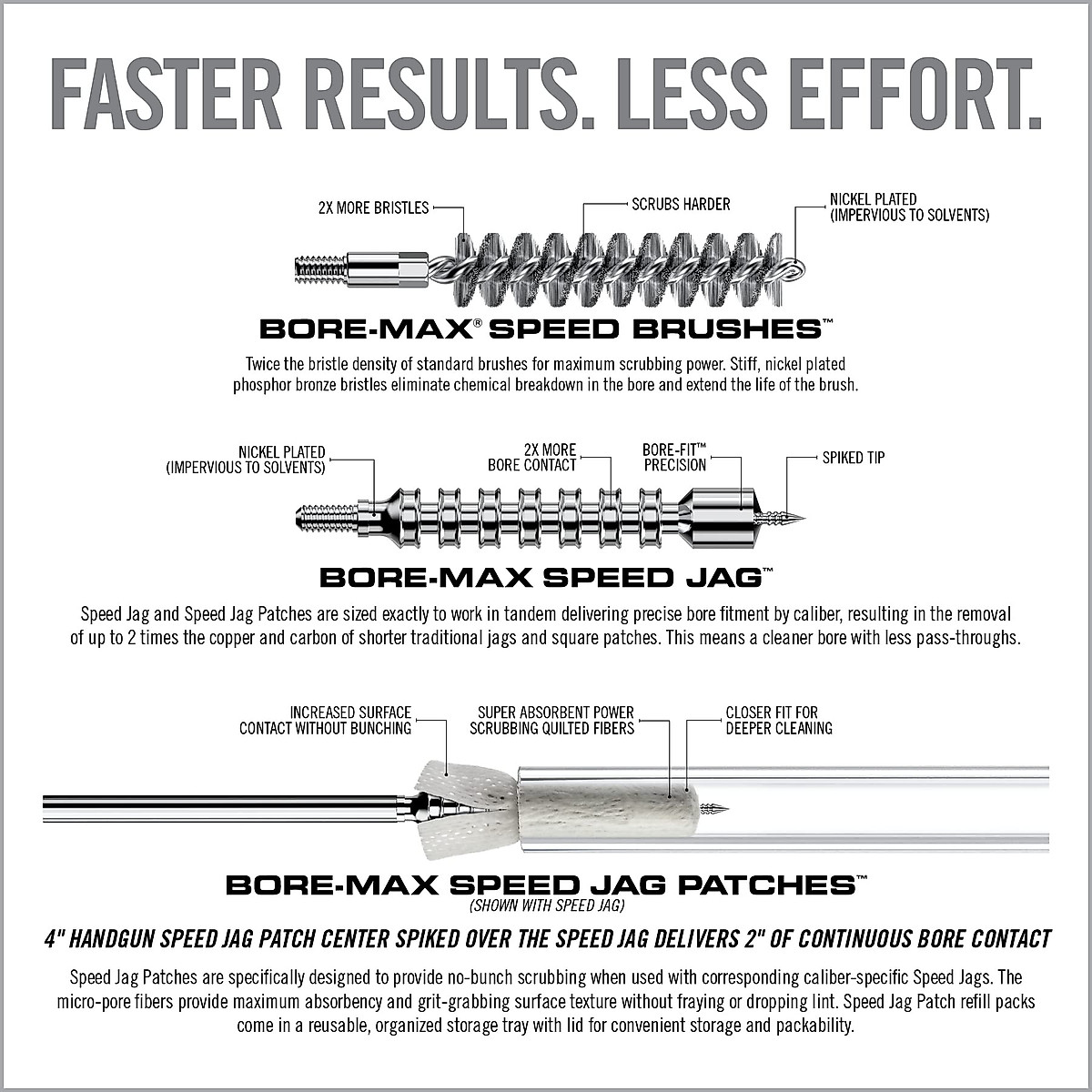 REAL AVID BORE MAX KIT 9MM