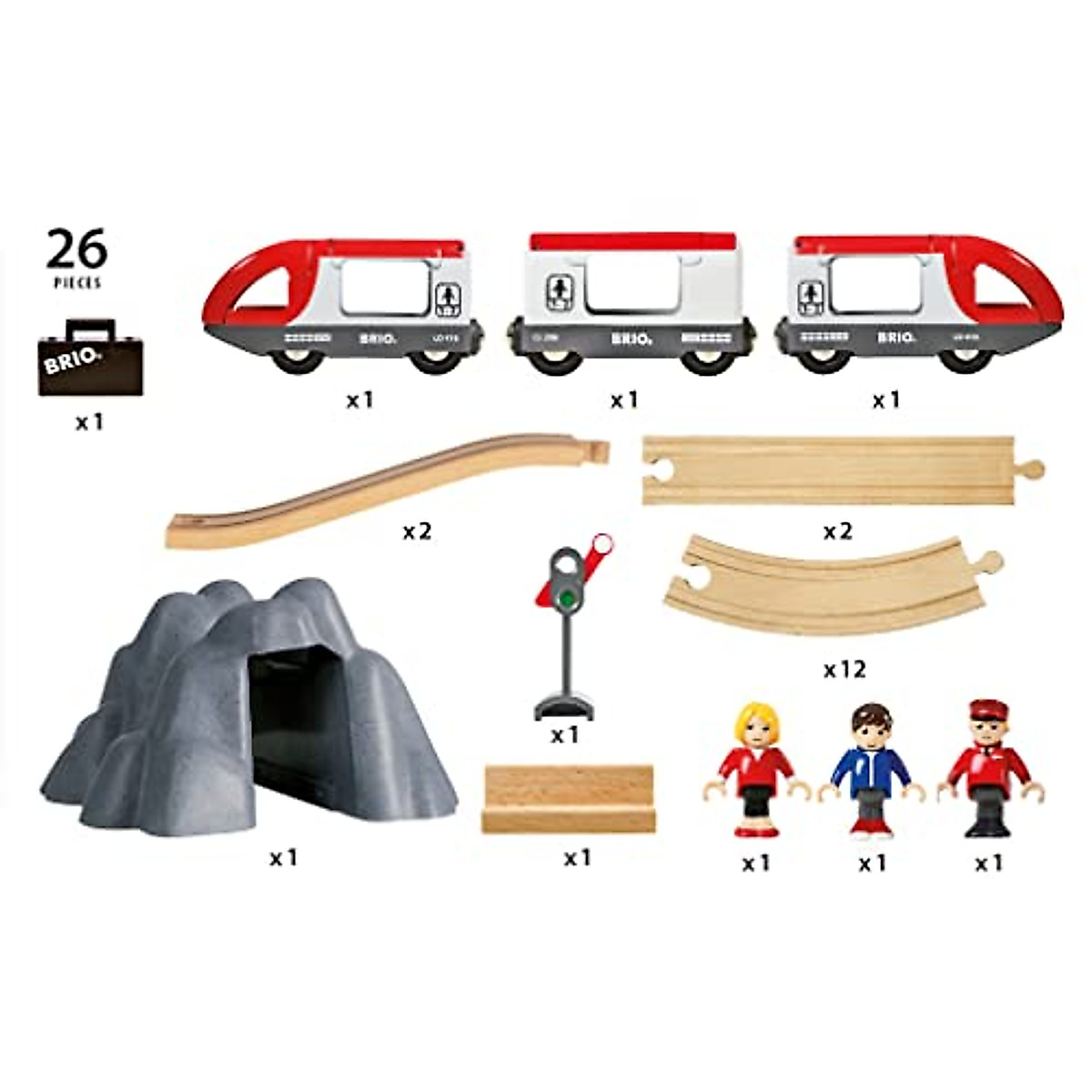 BRIO World - 33773 Railway Starter Set | 26 Piece Toy Train with Accessories and Wooden Tracks for Kids Age 3 and Up - Green