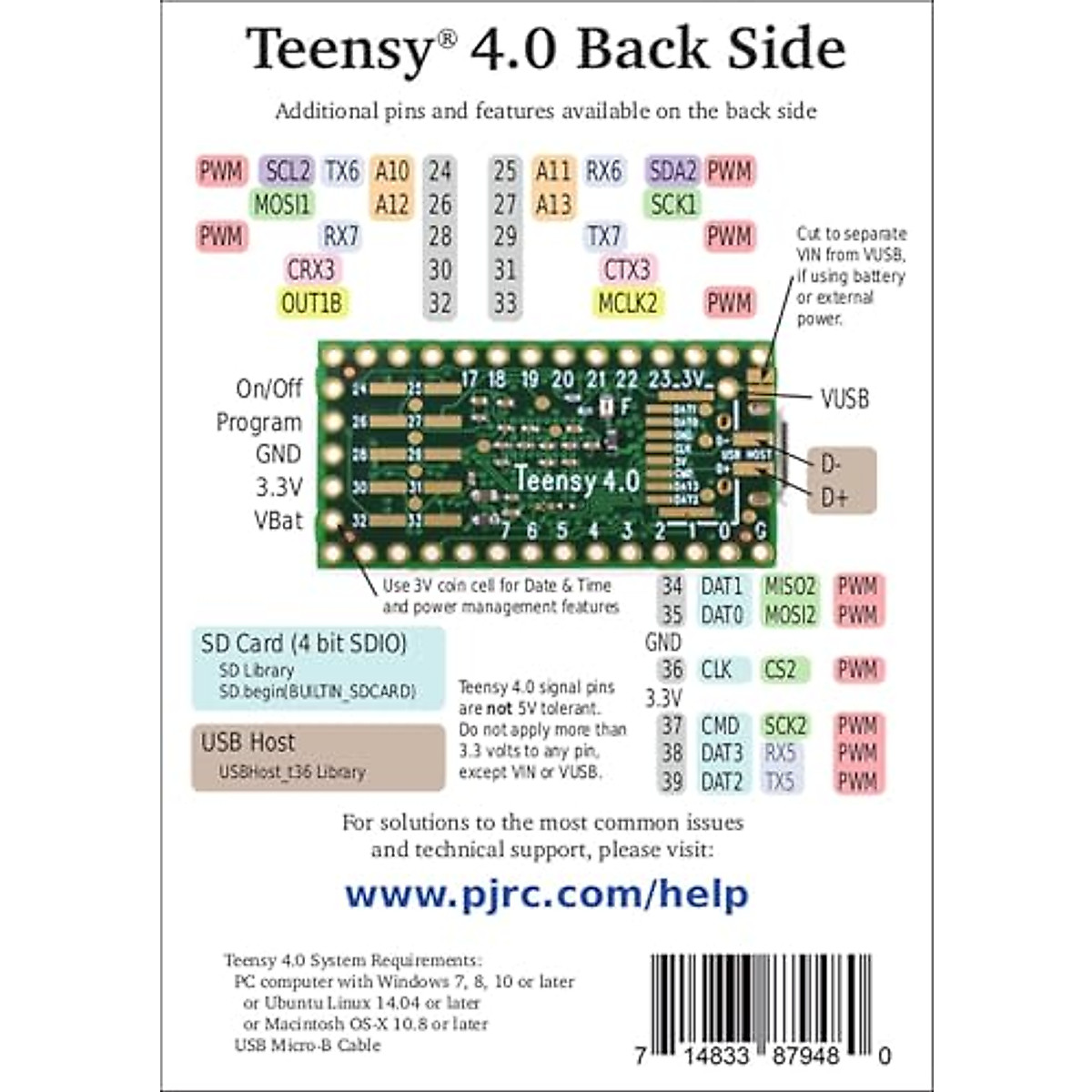 Teensy 4.0 (Without Pins)