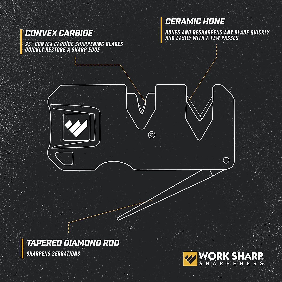 Work Sharp Compact Pivot Plus Knife Sharpener, Compact Pocket Knife and Fish Hook Sharpener