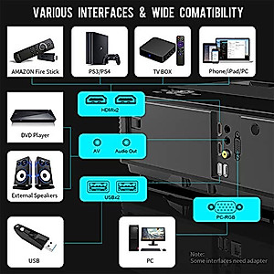 YABER Y21 Native 1920 x 1080P Projector 9000L Upgrad Full HD Projector, ±50° 4D Keystone Function Support 4k/Zoom, Home&Outdoor Projector Compatible TV Stick/HDMI/VGA/USB/iPhone/Android/Laptop/PS4 etc