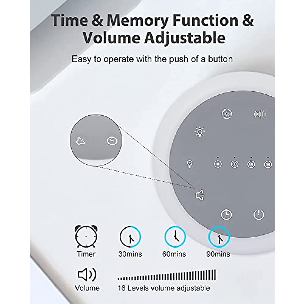 Anescra White Noise Sound Machine and Night Light for Home Office with 24 Soothing Nature Sounds,16 Levels Volume, Portable Sleep Sound Timer Therapy for Baby Adults Kids, Sleeping Aid|USB Type-C