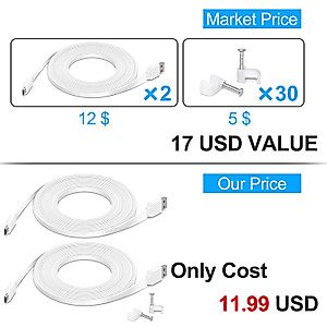 2 Pack 16.4FT Flat Power Extension Cable Compatible with Wyze Cam Pan, Kasa Cam, YI Dome Home Camera, Furbo Dog, Nest Cam, Blink, Cloud Camera, Durable Charging Cable for Security Cam