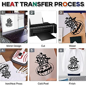 HTV Heat Transfer Vinyl Bundle (8 Packs) - 6 Packs 12" x3.3FT and 2 Packs 9.8" x 3.3FT HTV Vinyl Rolls for T-Shirt, Halloween Vinyl for T-Shirts Fabric DIY Craft