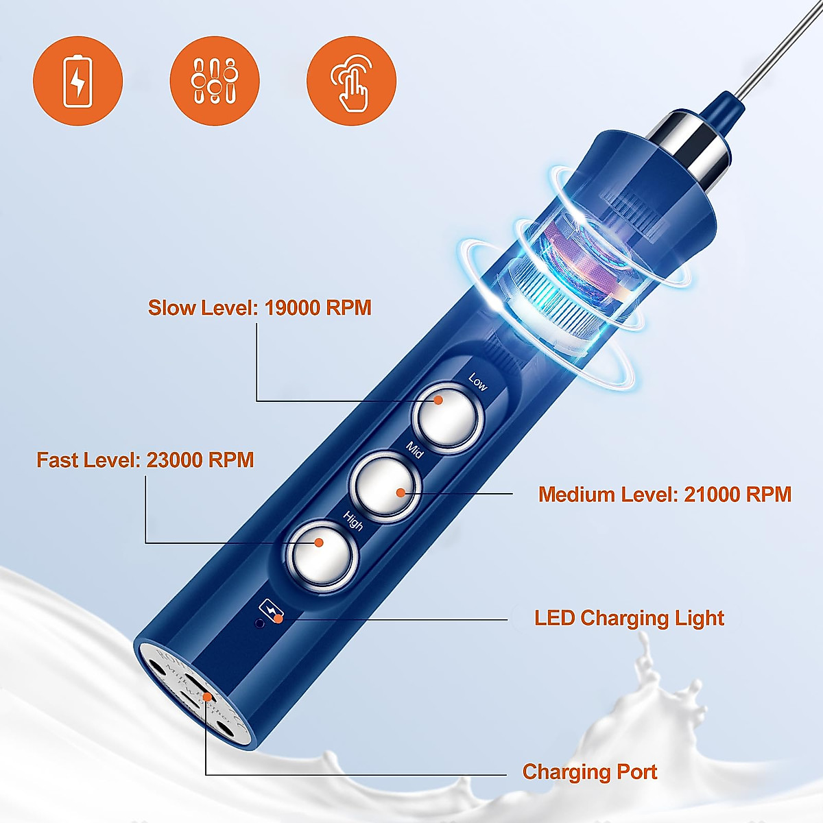 FoodVille MF02 Rechargeable Milk Frother Handheld Foam Maker with Stainless Whisk for Cappuccino, Latte, Bulletproof Coffee, Keto Diet, Protein Powder, Matcha (Classic Blue)