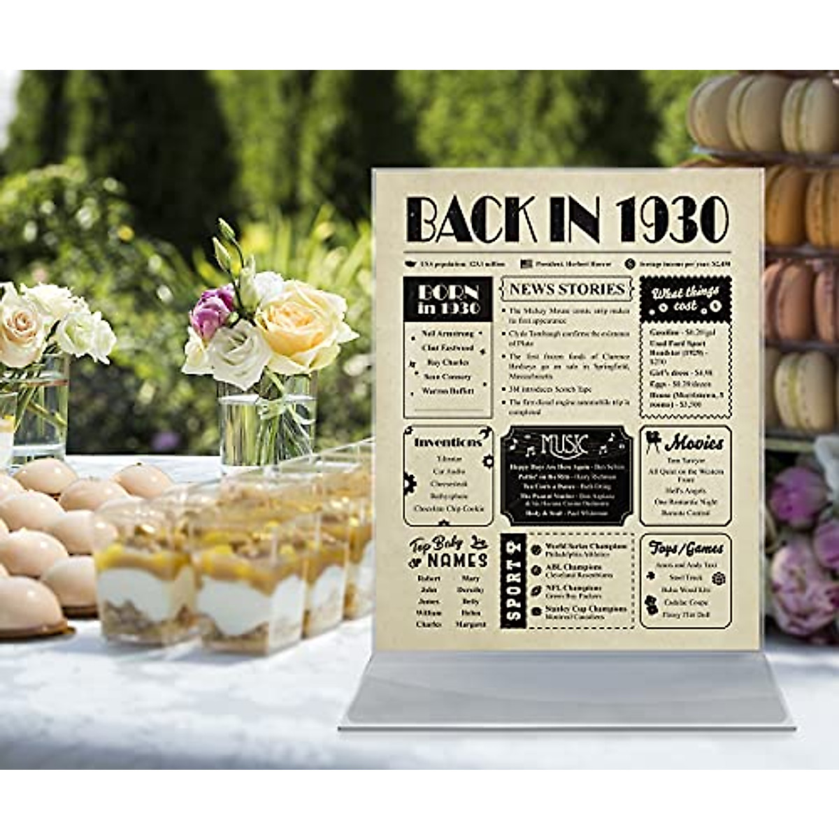 Back in 1930 Birthday Card [8x10 Inch] - 93rd Birthday Decoration for Grandmother or Grandpa 93 Years Old - 93rd Funny Birthday Gift for Women or Men - Table Centerpiece [Unframed Poster]