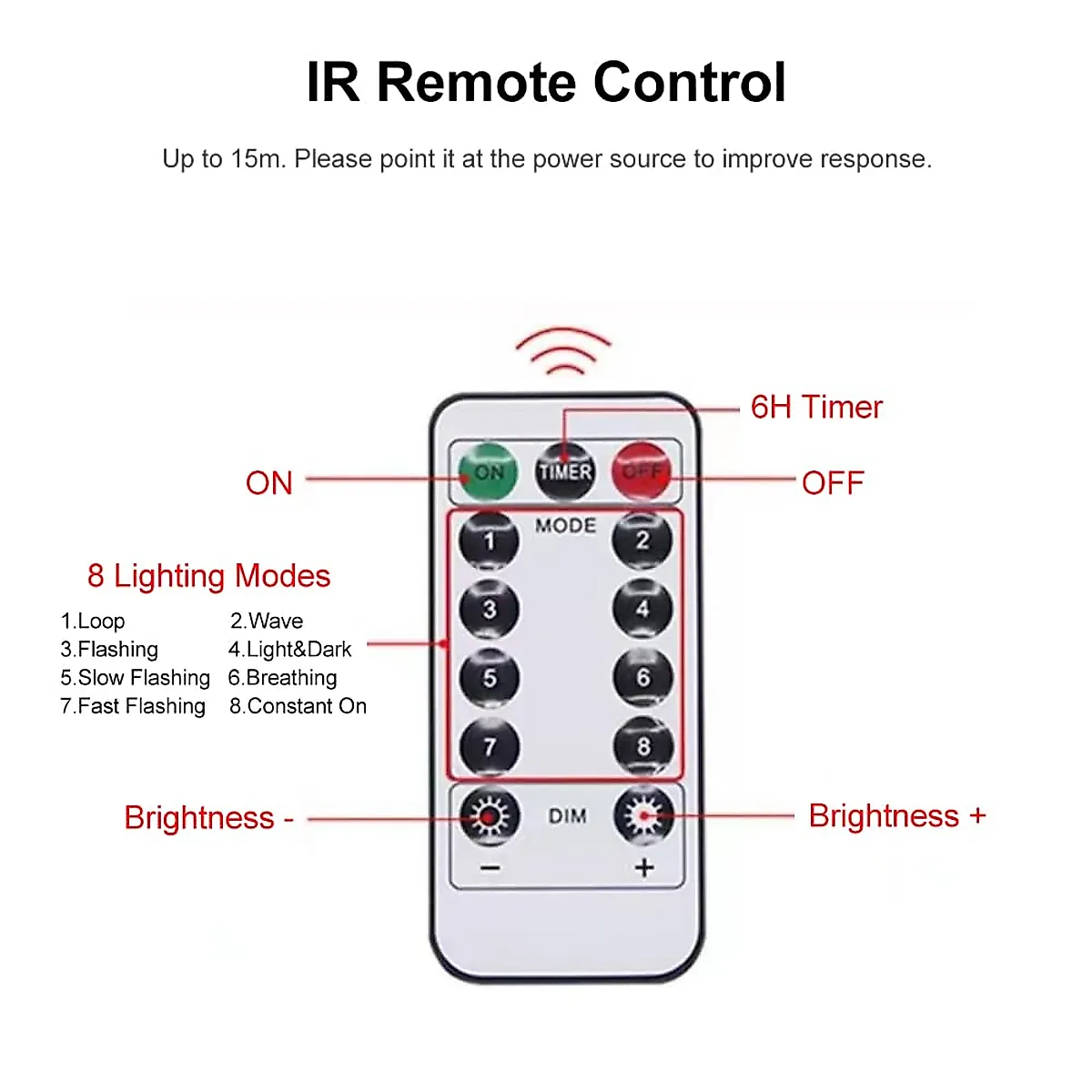 Bright 20 FT Christmas LED String Light, 40 LED Battery Operated Christmas Garland with Remote Santa Claus Pine Tree Fairy String Lights for Indoor Outdoor Xmas Fireplace Mantel Decorations (20 FT)